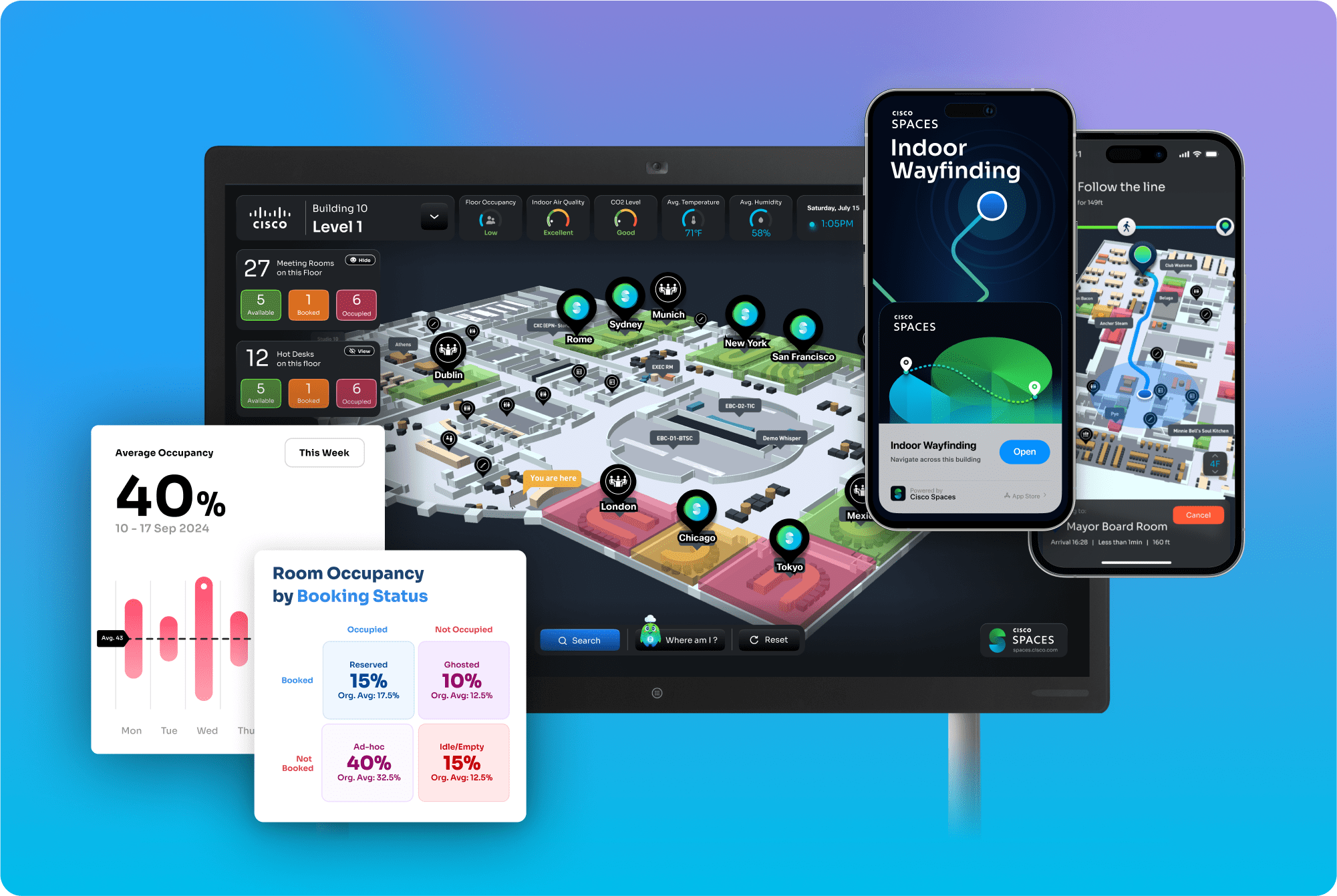 Smart Workspaces for Hybrid Work - Cisco Spaces