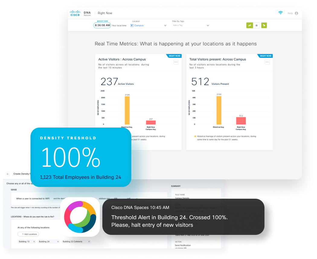 Smart Offices - Cisco Spaces