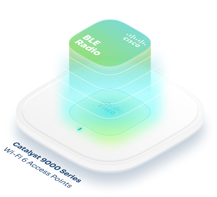 IoT Services & BLE Management - Cisco Spaces