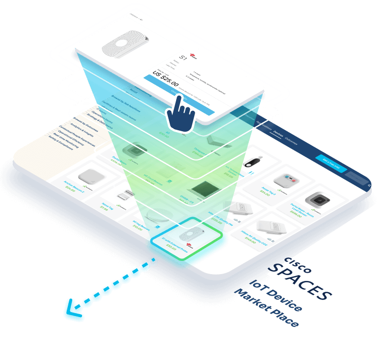 Iot Services And Ble Management Cisco Spaces