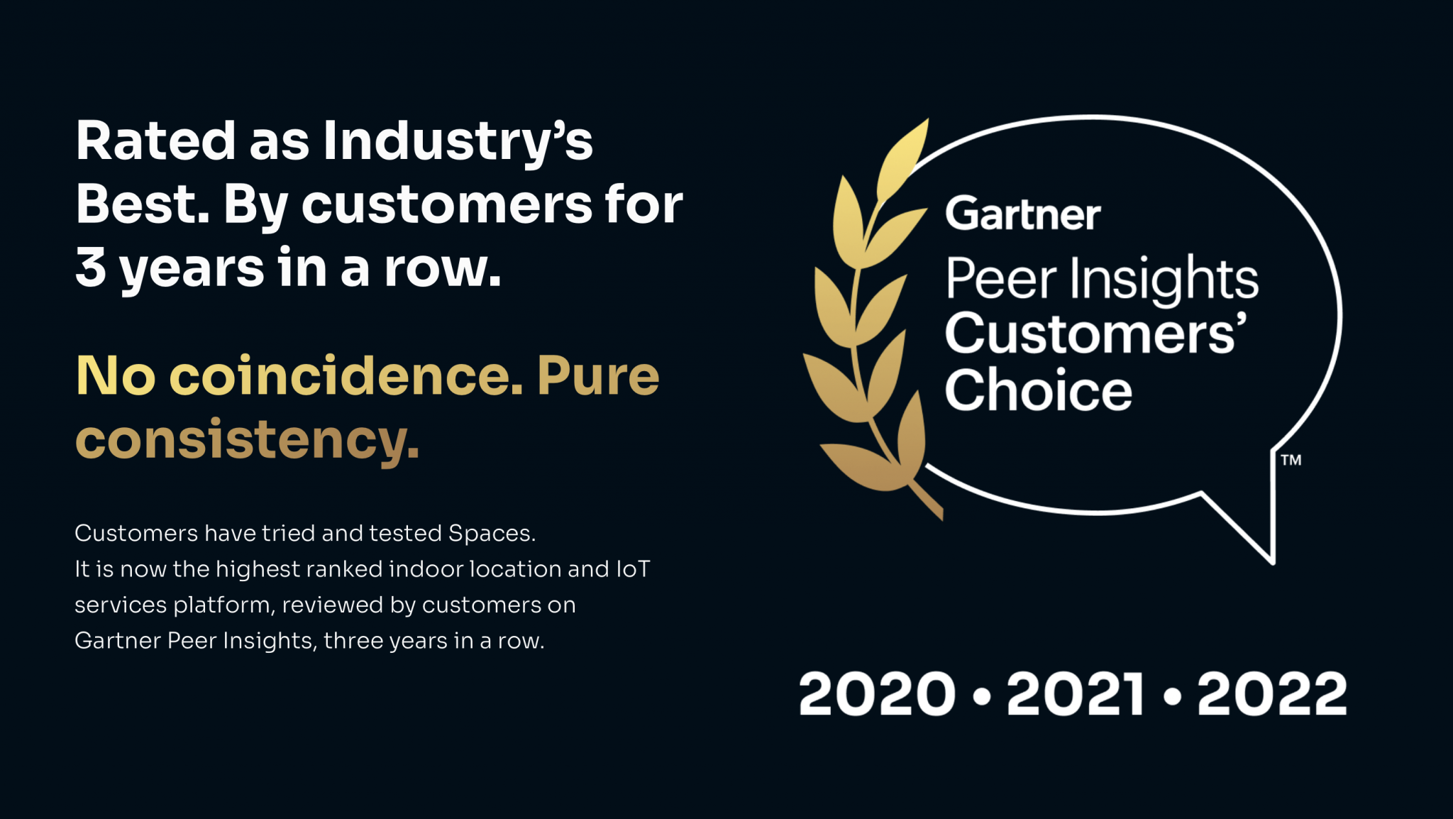 Why Spaces is the highest ranked indoor location platform on Gartner ...