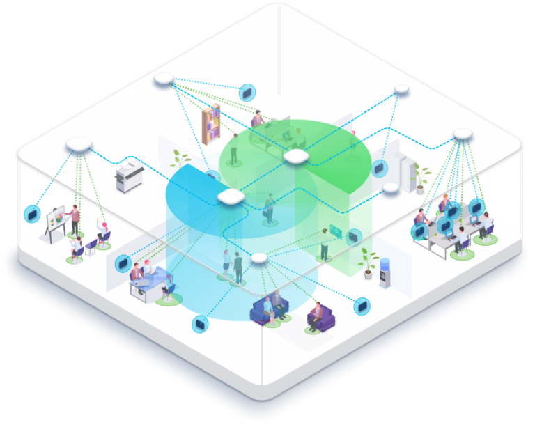 Cisco Spaces Platform Cisco Spaces