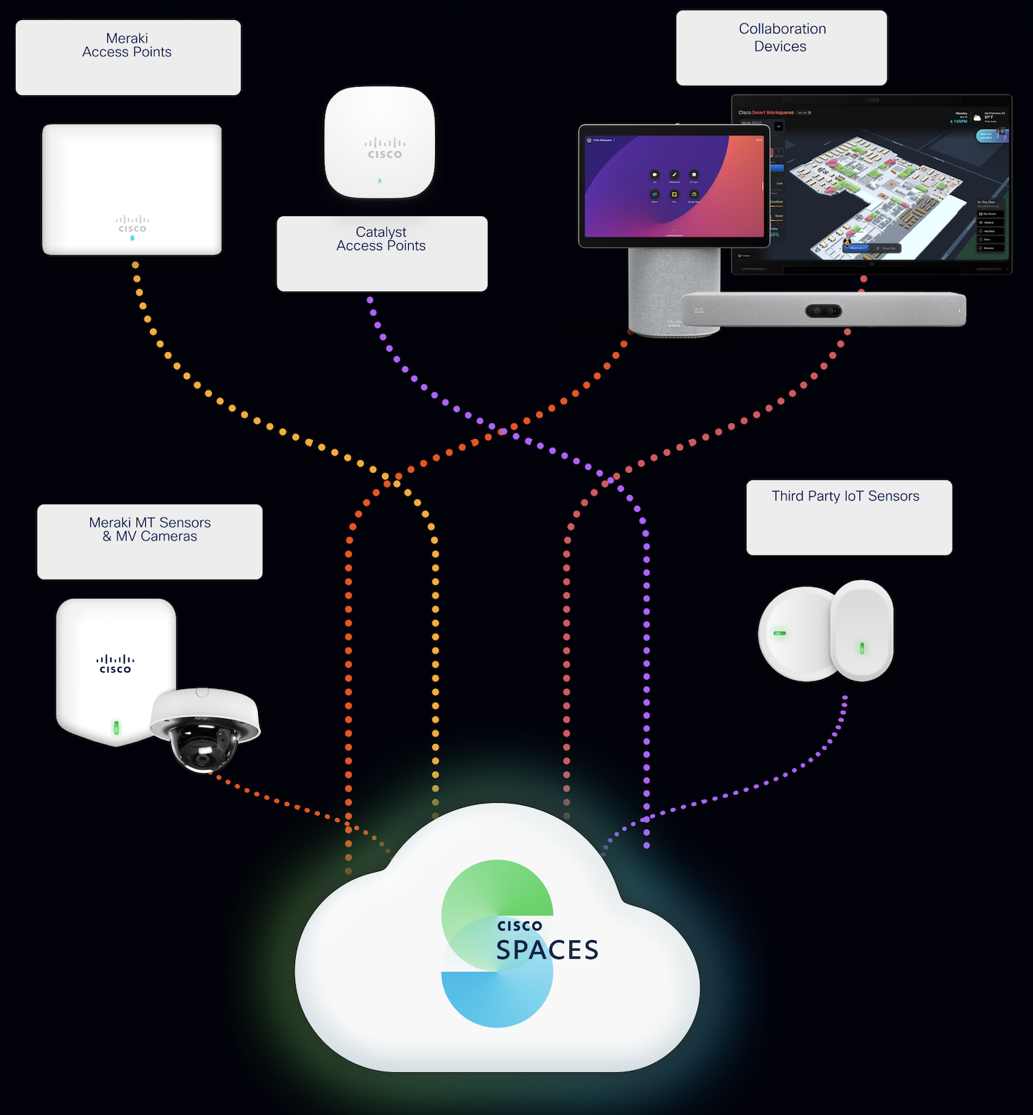 How To Make The Office A Magnet: A Cisco Spaces Digital Event - Cisco Spaces