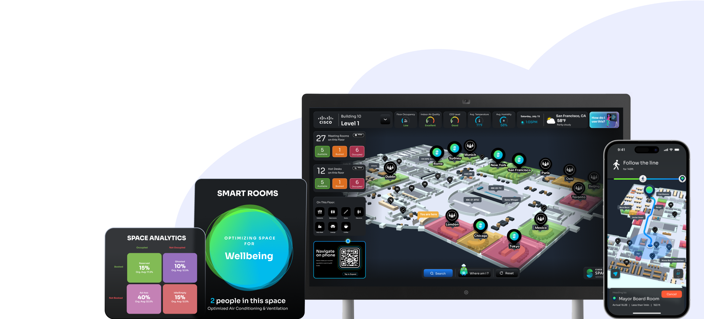 How Smart Space Solutions Optimize Facility Management - ELMENS