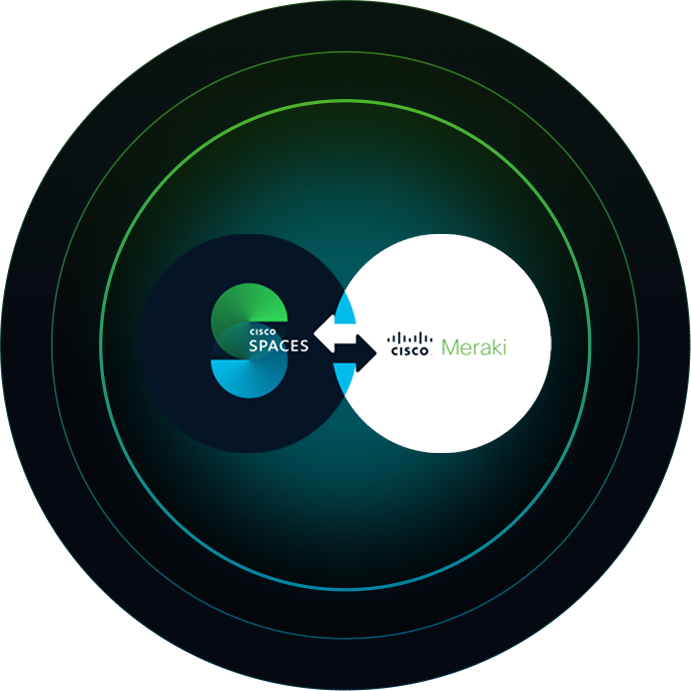 Game On With Cisco Spaces Cisco Spaces