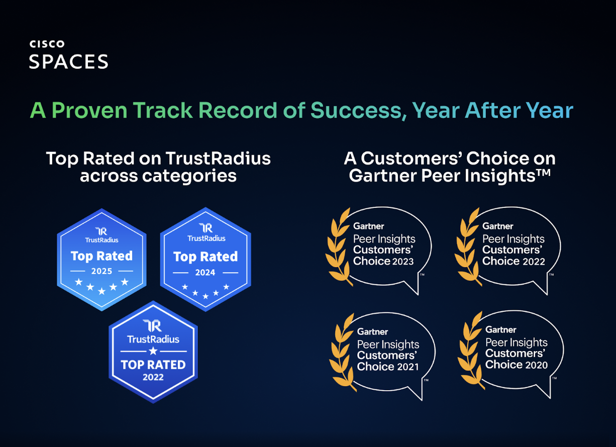 Cisco Spaces is Top Rated on TrustRadius - Cisco Spaces