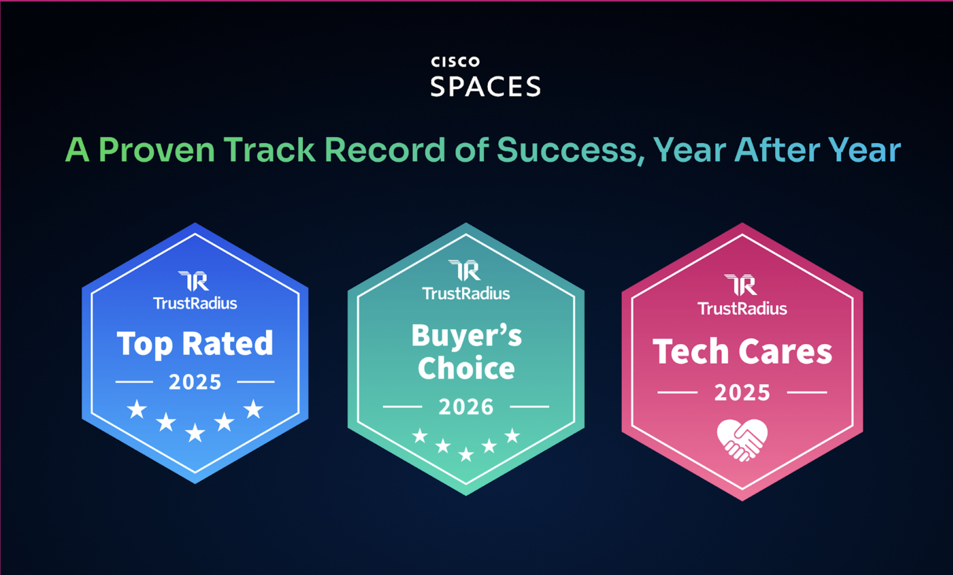 Cisco Spaces bags TrustRadius 2026 Buyer's Choice - Cisco Spaces
